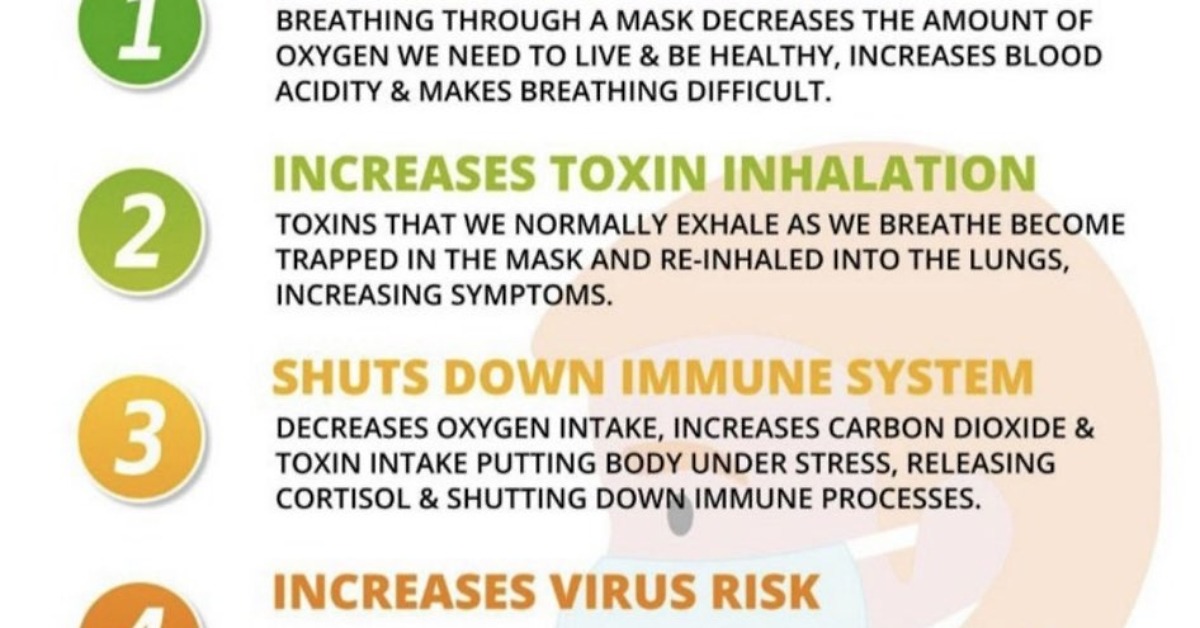 Kansas Governor Signs Emergency Executive Order For State Wide Masks ...